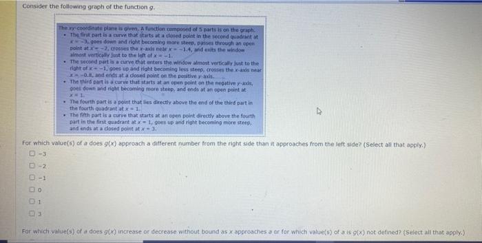 Consider the following graph of the function g. The | Chegg.com