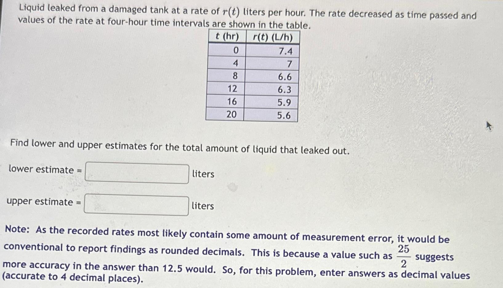 Solved Liquid leaked from a damaged tank at a rate of r(t) | Chegg.com