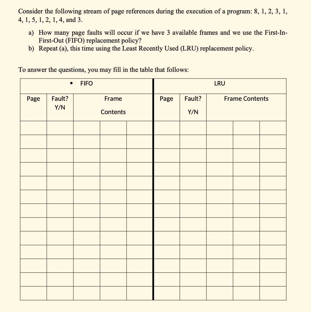 Solved Consider the following stream of page references | Chegg.com