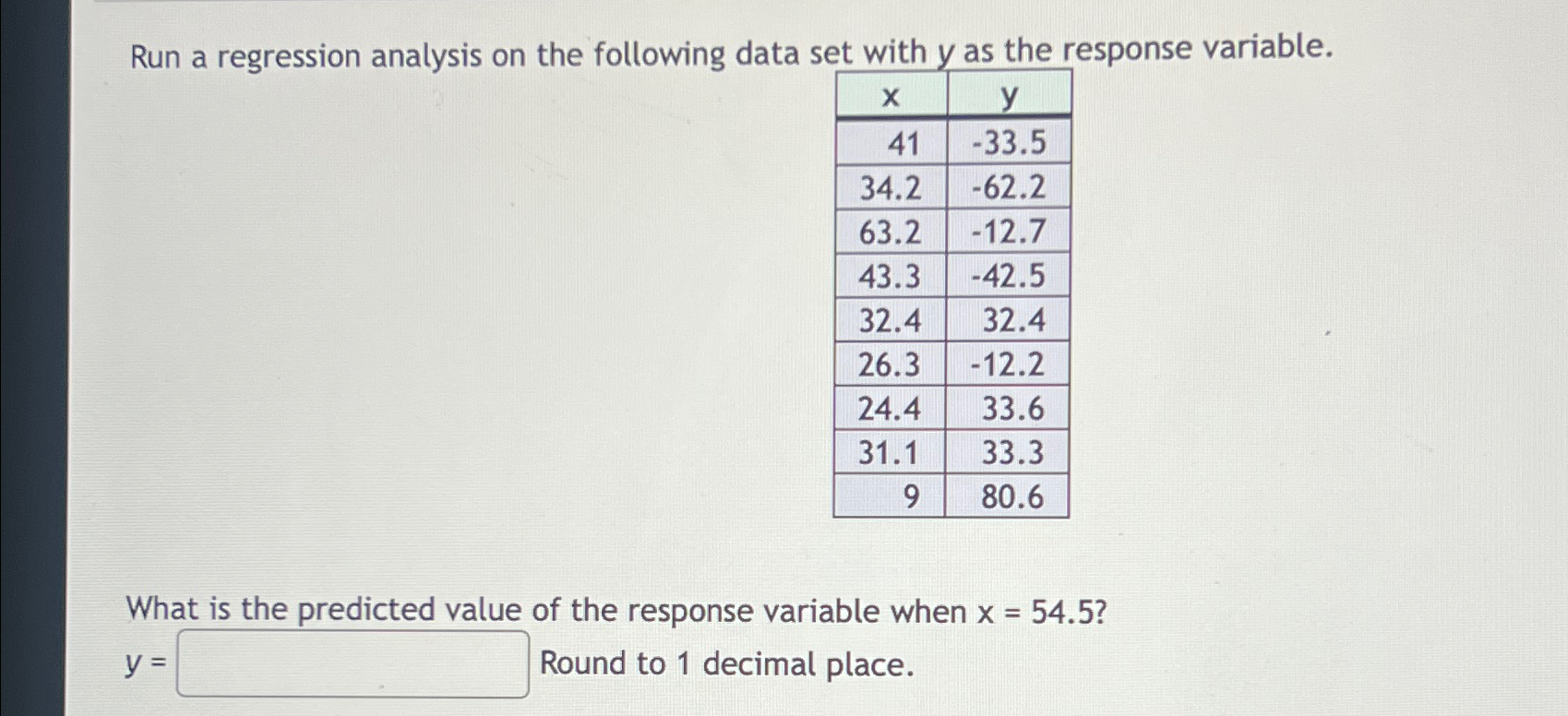 Run a regression analysis on the following data set | Chegg.com