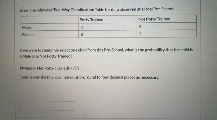 Solved Given the following Two-Way Classification Table for | Chegg.com