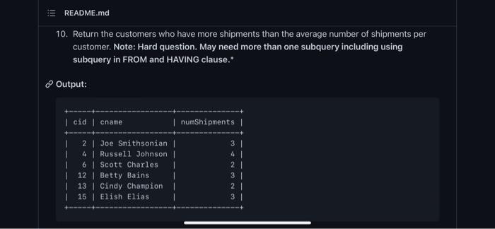 Solved Given the following relational schema, write queries | Chegg.com