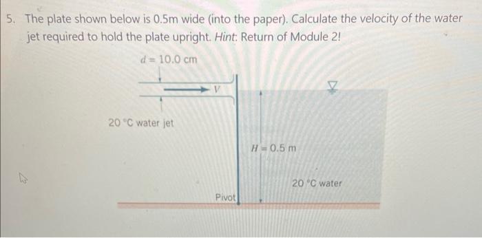 Solved 5. The plate shown below is 0.5 m wide (into the | Chegg.com
