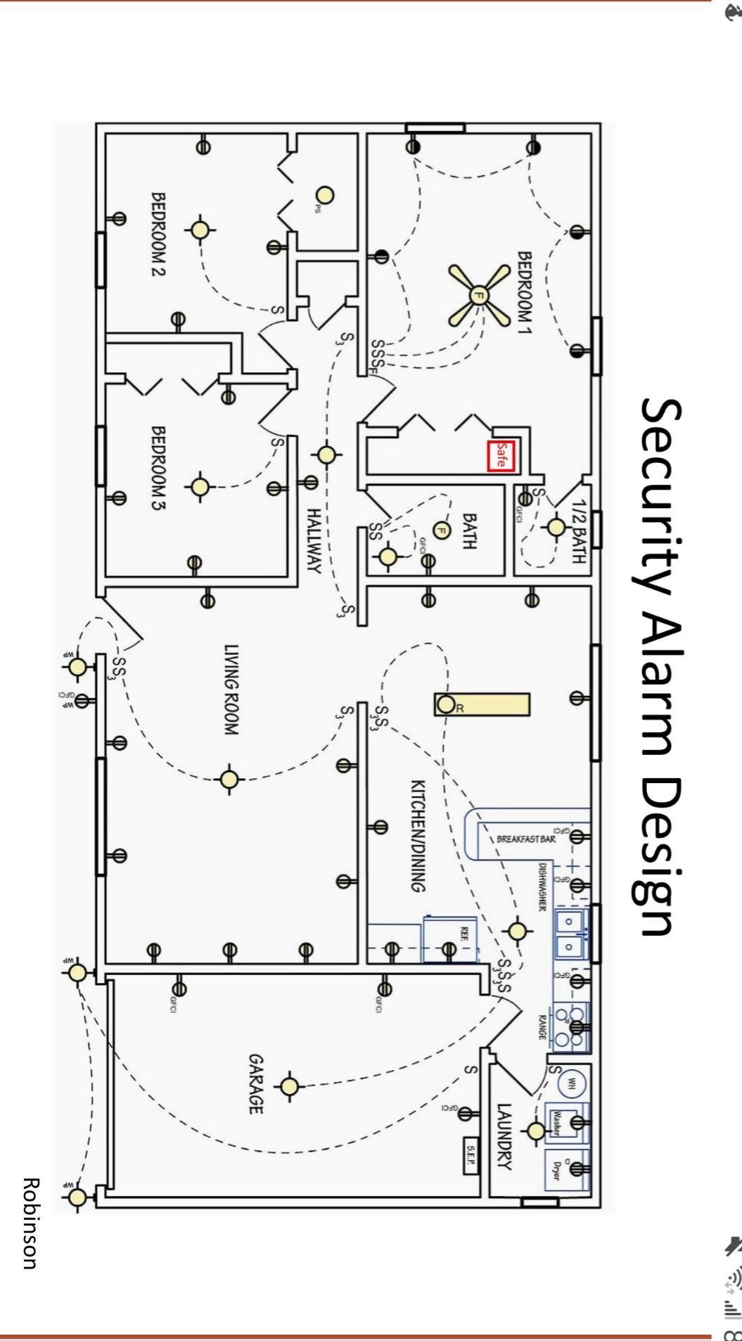How can I run the homerun wiring in this house for | Chegg.com