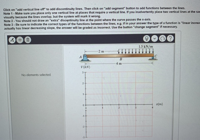 Solved Click on "add vertical line off to add discontinuity | Chegg.com