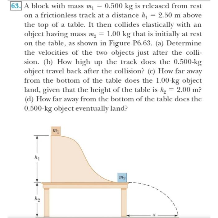 Solved A block with mass m_(1)=0.500kg is released from rest | Chegg.com