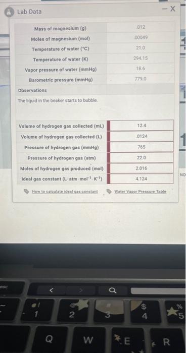 Lab Data | Chegg.com