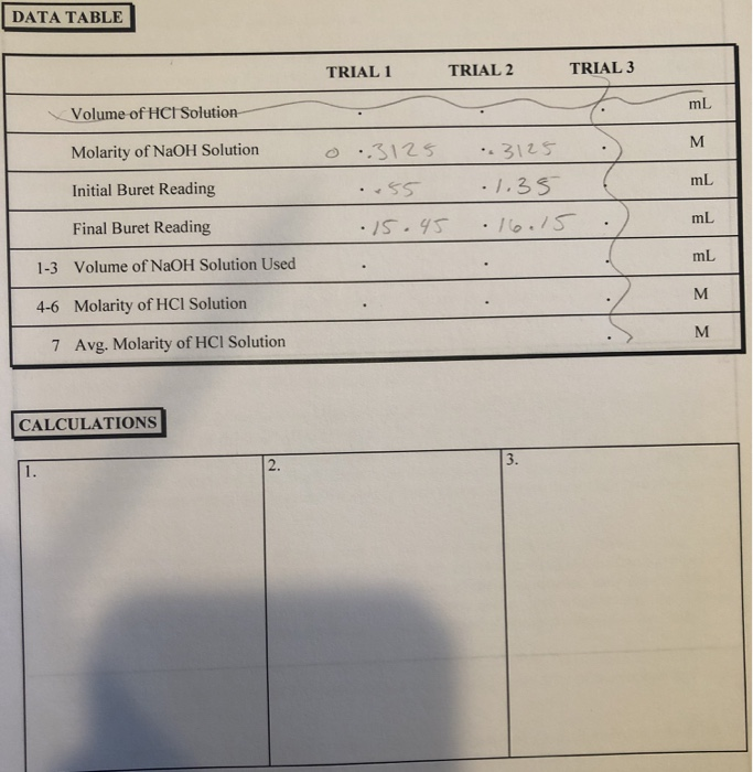 Solved DATA TABLE TRIAL 1 TRIAL 2 TRIAL 3 Volume of HCI | Chegg.com