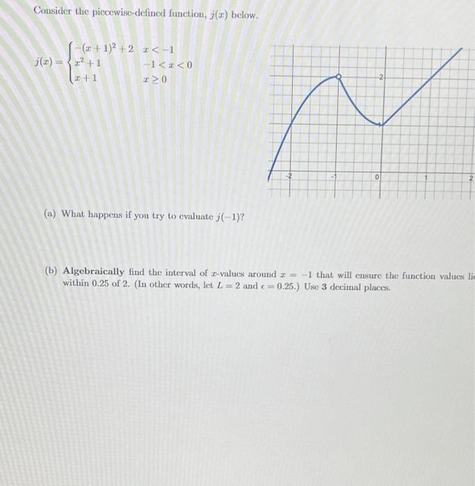Solved Consider the piecewise-defined function, j(r) below. | Chegg.com