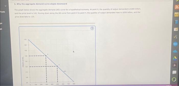 Solved 3. Why the aggregate demand curve slopes downward The | Chegg.com