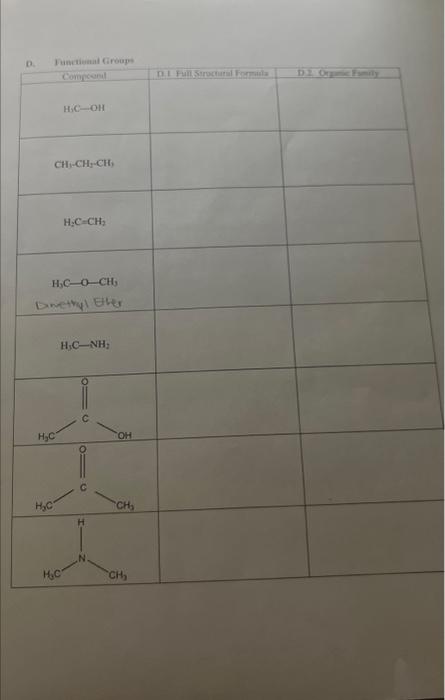 Solved D. Tancuenal fireoge: HiC−OH CHy−CH2−CH3 H3C=ClH2 | Chegg.com