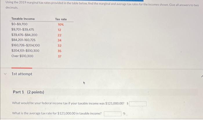 Solved Using the 2019 marginal tax rates provided in the | Chegg.com