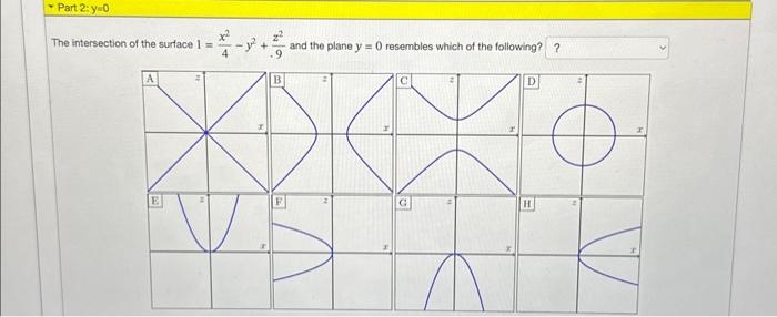 Solved The intersection of the surface 1=4x2−y2+9z2 and the | Chegg.com
