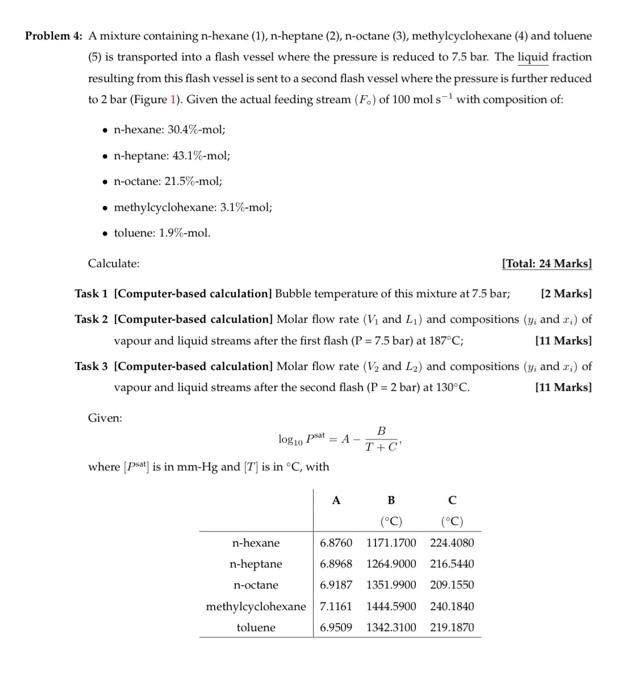 Solved Problem 4: A mixture containing n-hexane (1), | Chegg.com