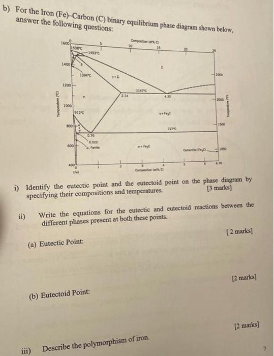 Solved b) For the Iron (Fe) - Carbon (C) binary equilibrium | Chegg.com