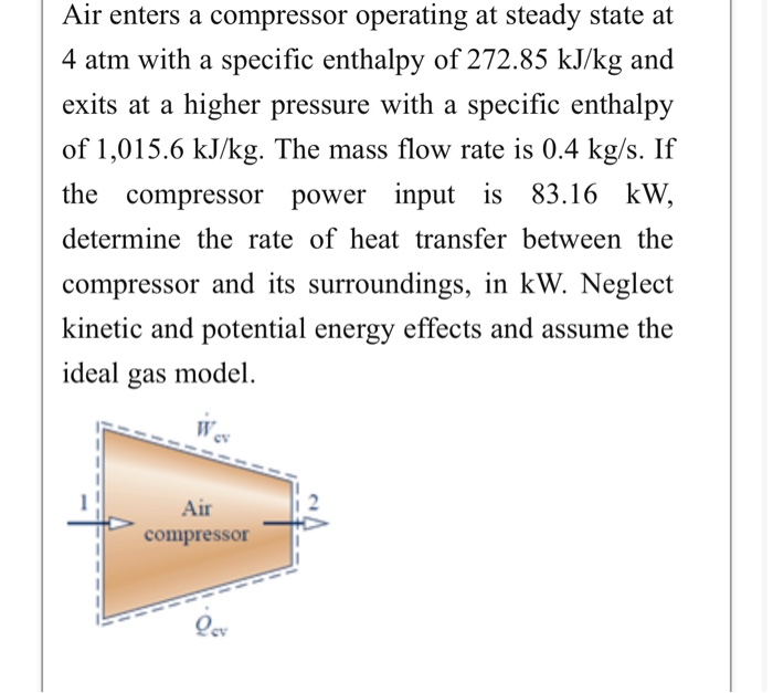 Solved Air enters a compressor operating at steady state at | Chegg.com