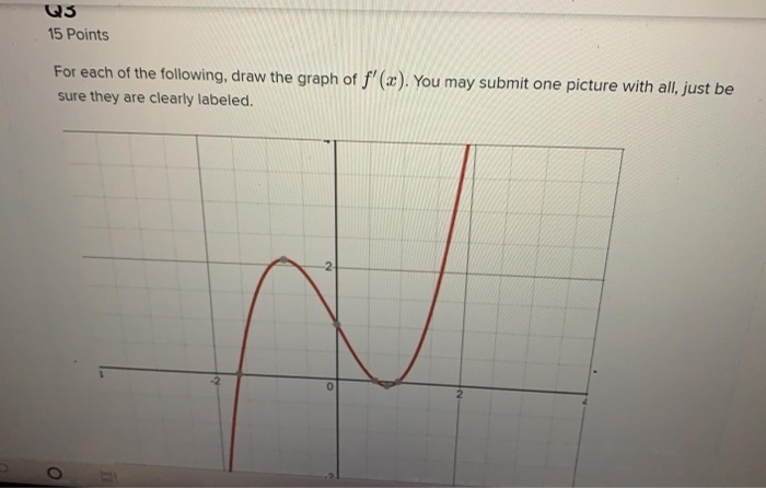 Q3 15 Points For each of the following, draw the | Chegg.com