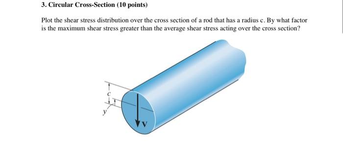 Solved 3. Circular Cross-Section (10 points) Plot the shear | Chegg.com