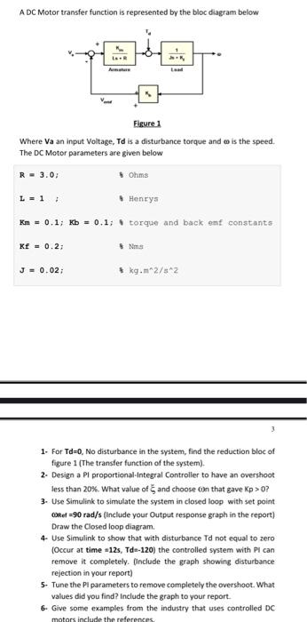 Solved A DC Motor transfer function is represented by the | Chegg.com