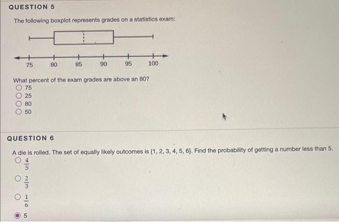 Solved The following boxplot represents grades on a | Chegg.com