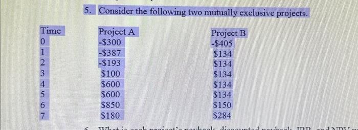 Consider the following two mutually exclusive | Chegg.com