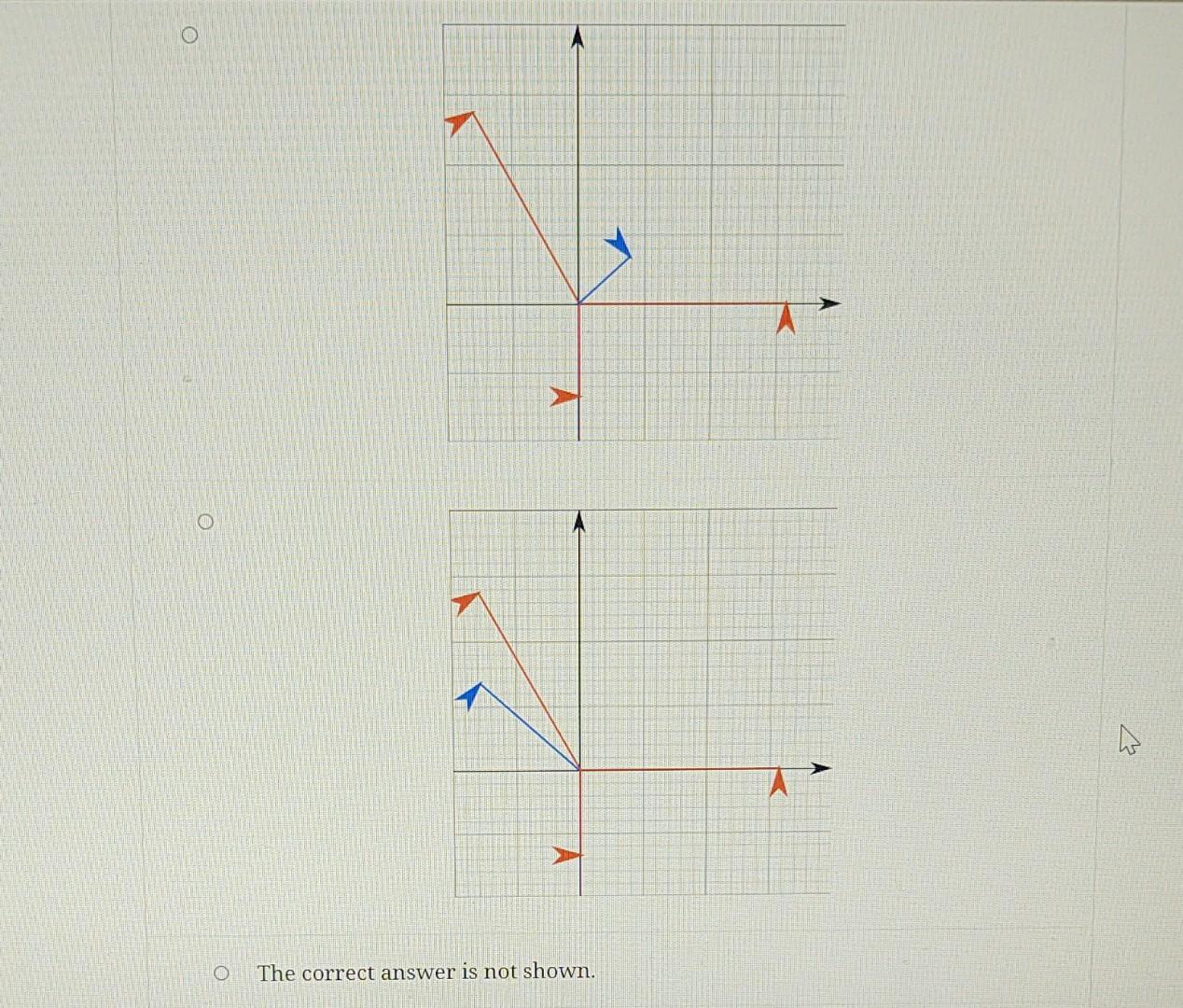 Solved An object is subjected to three forces, represented | Chegg.com
