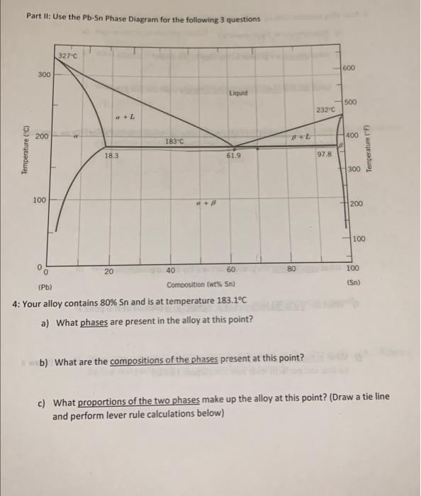 Solved Part II: Use the Pb-Sn Phase Diagram for the | Chegg.com
