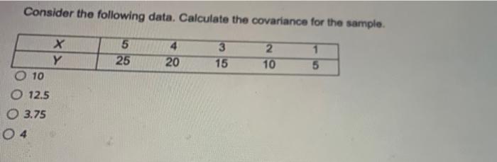 Solved Consider the following data. Calculate the covariance | Chegg.com