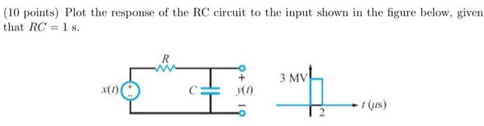 Solved (10 points) Plot the response of the RC circuit to | Chegg.com