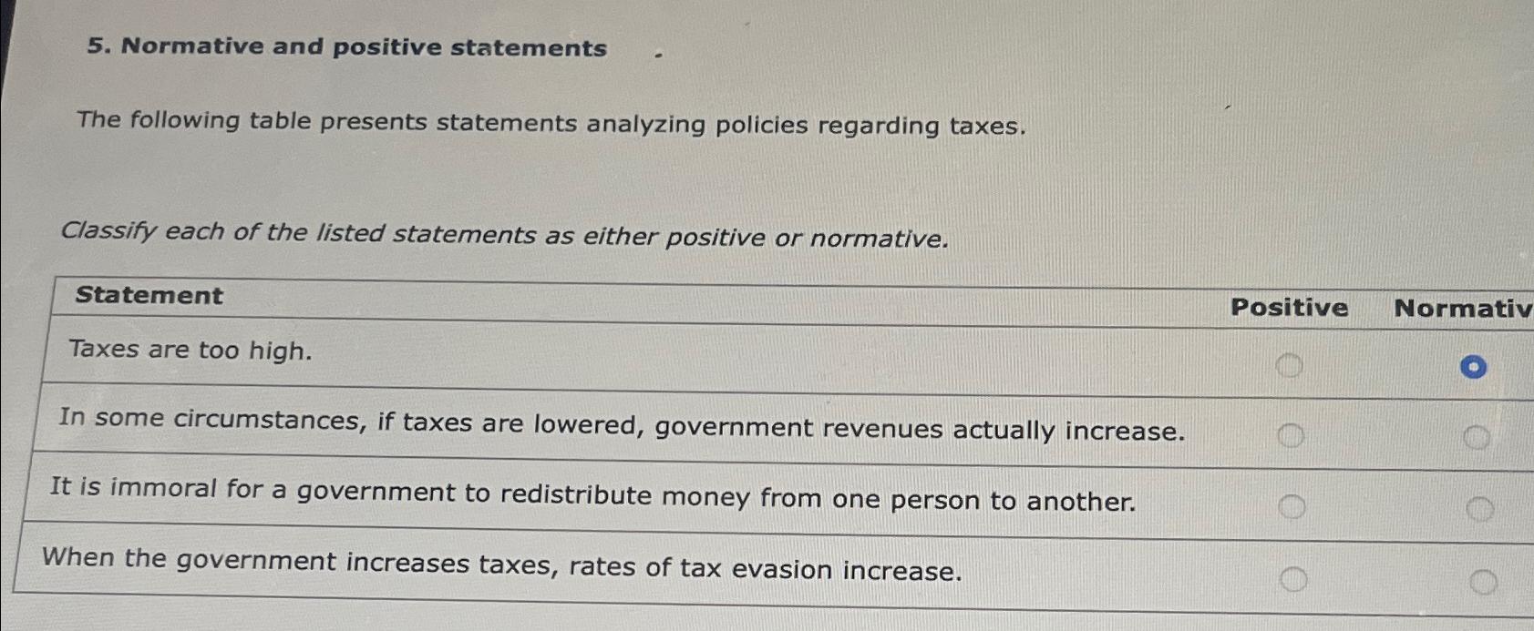 Solved Normative and positive statementsThe following table | Chegg.com
