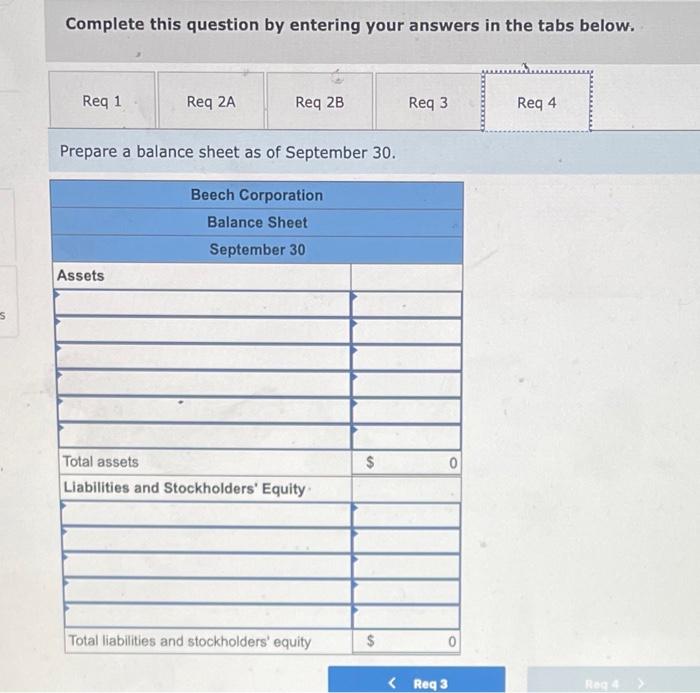 Solved [The following information applies to the questions | Chegg.com
