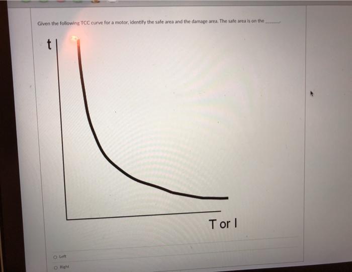 Solved Given the following TCC curve for a motor, identify | Chegg.com