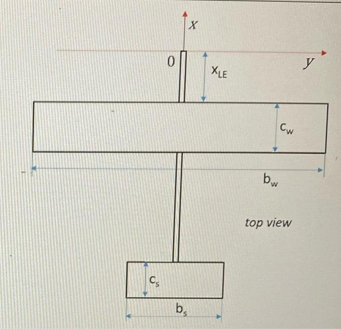 Using Matlab, Calculate moments of inertia Ixx Iyy | Chegg.com