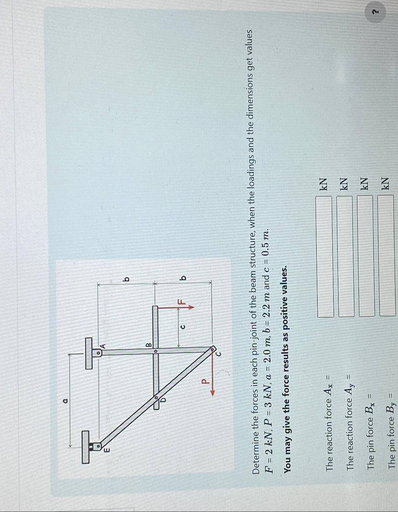Solved Determine the forces in each pin-joint of the beam | Chegg.com