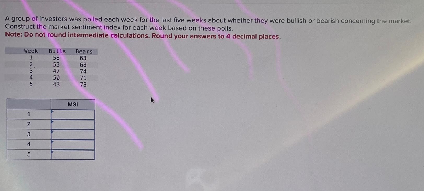 Solved A group of investors was polled each week for the | Chegg.com