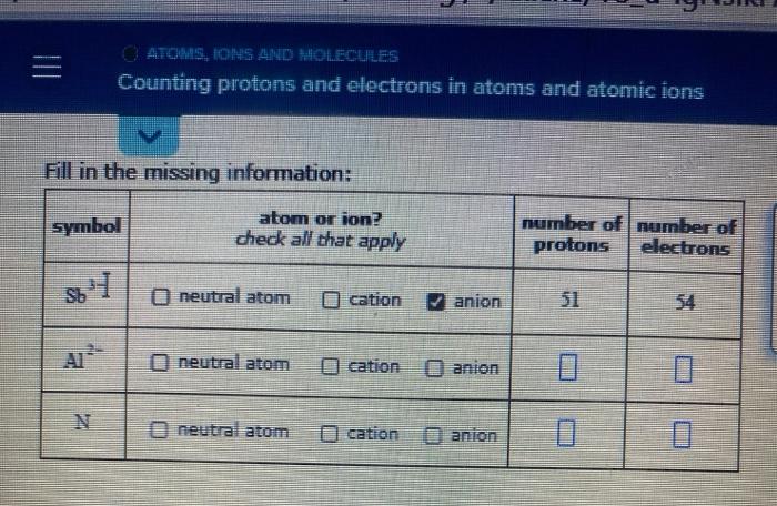 Solved = ATOMS, IONS AND MOLECULES Counting protons and | Chegg.com