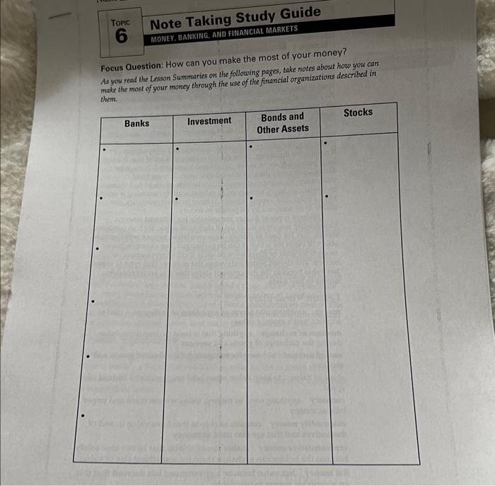 Solved Focus Question: How can you make the most of your | Chegg.com