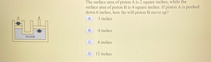Solved The surface area of piston A is 2 square inches, | Chegg.com