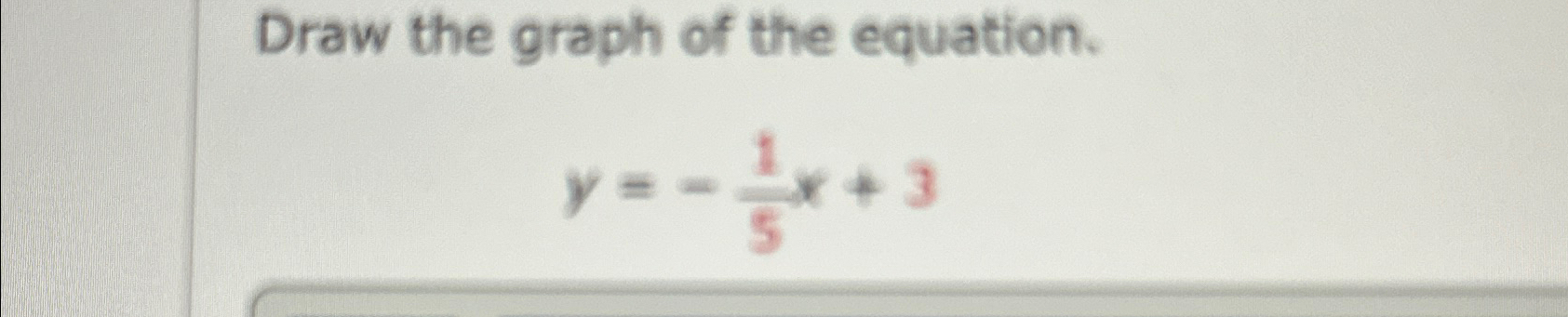 Solved Draw the graph of the equation.y=-15x+3 | Chegg.com