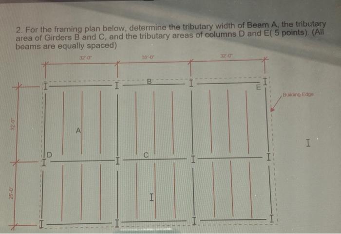 Solved 2. For the framing plan below, determine the | Chegg.com