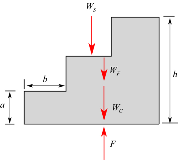 Solved: Chapter 2 Problem 80P Solution | Fundamentals Of Fluid ... Solved: Chapter 2 Problem 80P Solution | Fundamentals Of Fluid ...