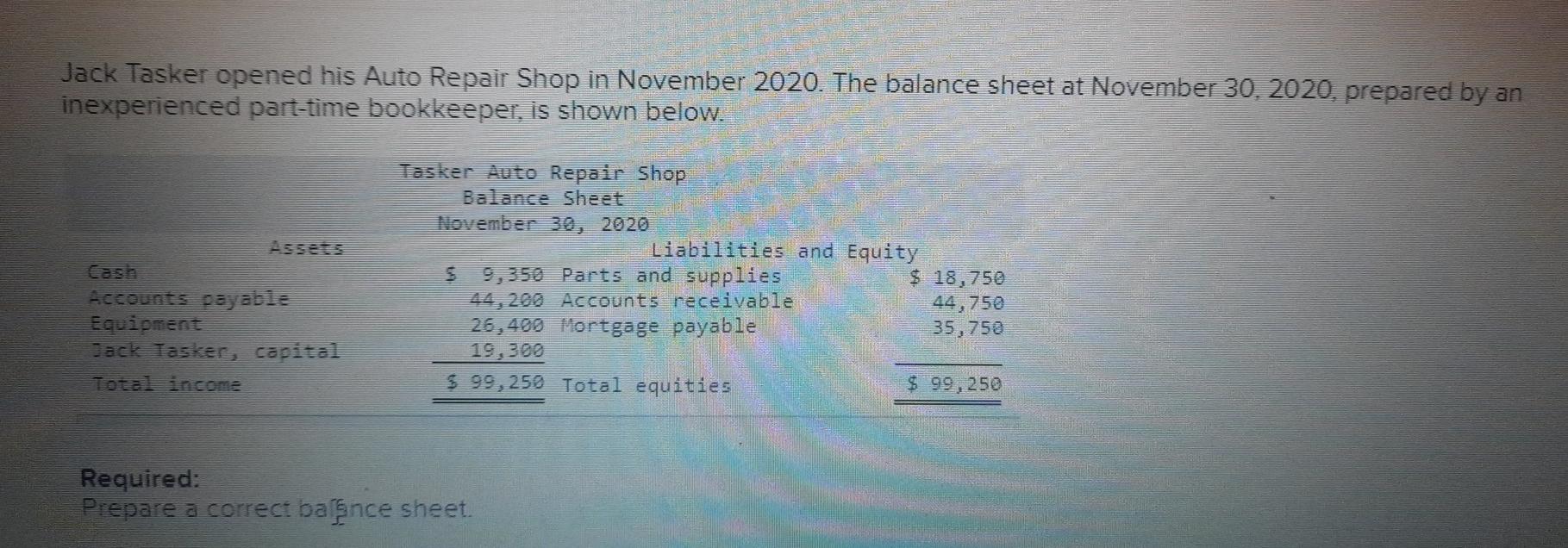 Solved Jack Tasker opened his Auto Repair Shop in November | Chegg.com