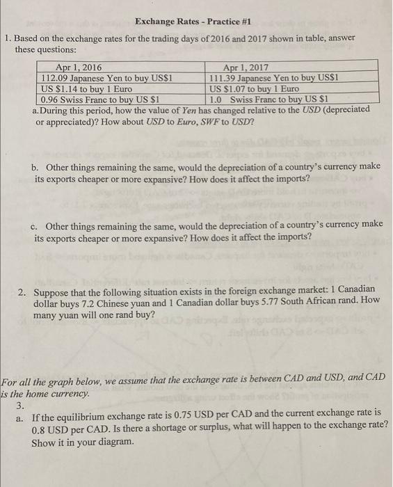 Solved Exchange Rates - Practice #1 1. Based on the exchange | Chegg.com