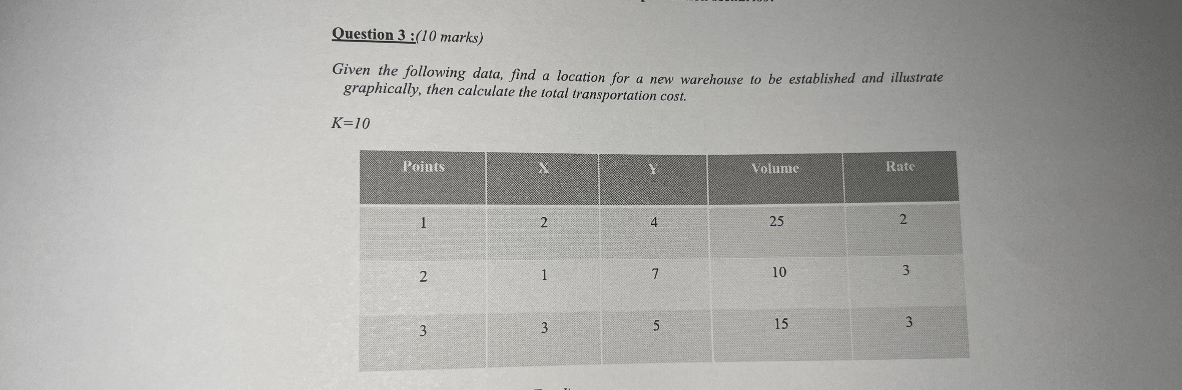Question 3 ﻿: (10 ﻿marks)Given the following data, | Chegg.com
