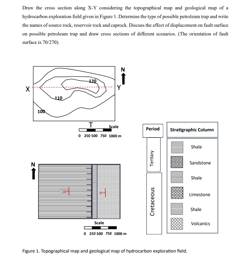Solved Draw the cross section along x-Y ﻿considering the | Chegg.com