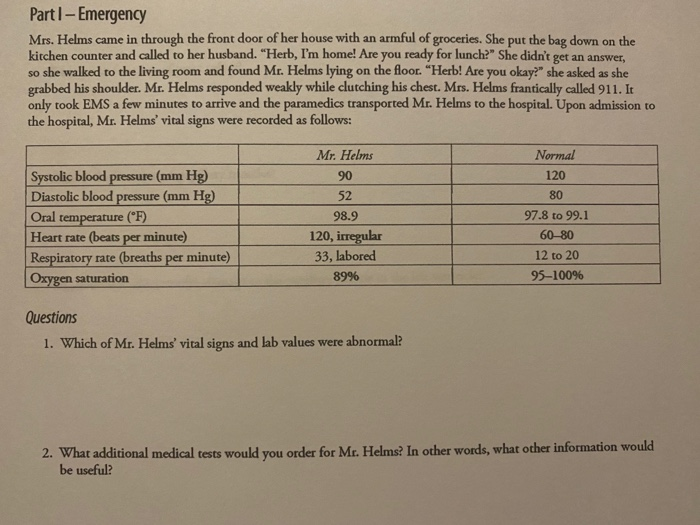 Solved Part 1 - Emergency Mrs. Helms came in through the | Chegg.com
