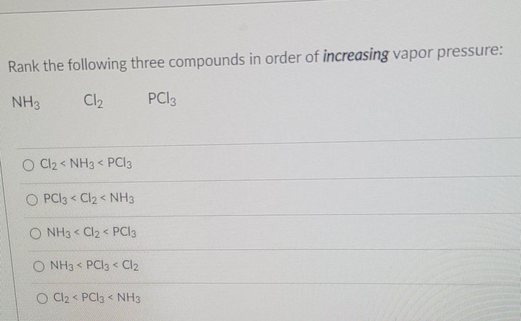 Solved Rank the following three compounds in order of | Chegg.com