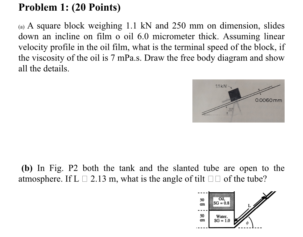 Solved Problem 1: (20 ﻿Points)(a) ﻿A square block weighing | Chegg.com