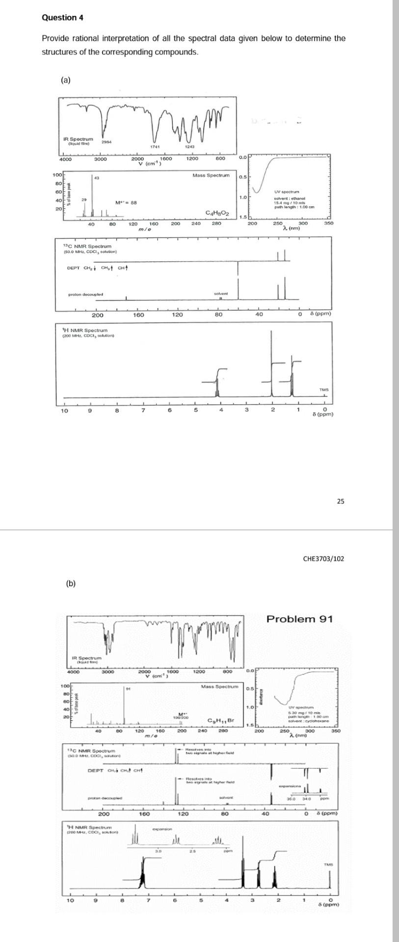 Solved Provide rational interpretation of all the spectral | Chegg.com