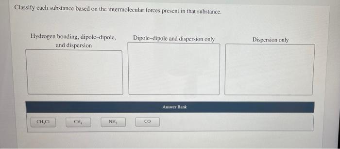 Solved Classify each substance based on the intermolecular | Chegg.com